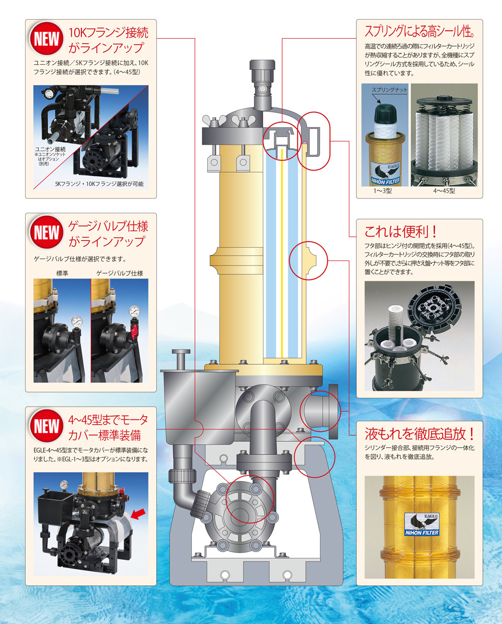 トップブランド EAGLE-Seriesの特長｜日本フイルター株式会社 | NiF